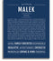Malek Personalized Name Meaning Art Prints – Name Stories