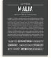 Malia Personalized Name Meaning Art Prints – Name Stories