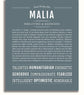 Malia Personalized Name Meaning Art Prints – Name Stories