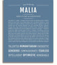 Malia Personalized Name Meaning Art Prints – Name Stories