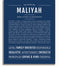 Maliyah | Name Art Print – Name Stories