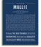 Mallie Personalized Name Meaning Art Prints – Name Stories