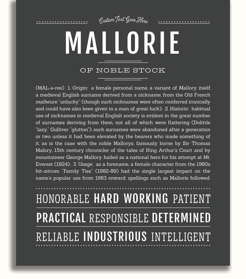 Mallorie | Name Art Print – Name Stories