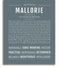 Mallorie | Name Art Print – Name Stories