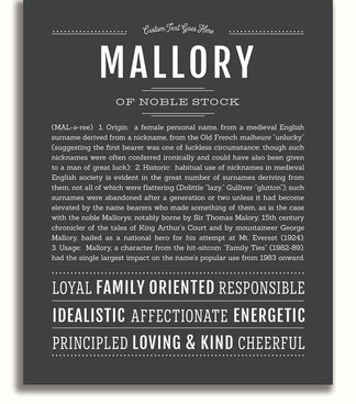 Mallory | Name Art Print – Name Stories