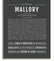 Mallory | Name Art Print – Name Stories