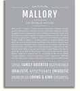 Mallory Personalized Name Meaning Art Prints – Name Stories