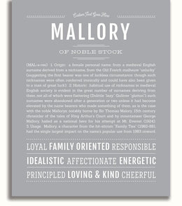 Mallory Personalized Name Meaning Art Prints – Name Stories