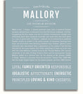 Mallory | Name Art Print – Name Stories