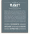Mandy Personalized Name Meaning Art Prints – Name Stories