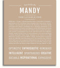 Mandy Personalized Name Meaning Art Prints – Name Stories
