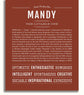 Mandy | Name Art Print – Name Stories