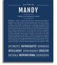 Mandy Personalized Name Meaning Art Prints – Name Stories