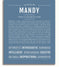 Mandy | Name Art Print – Name Stories