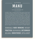 Manu Personalized Name Meaning Art Prints – Name Stories