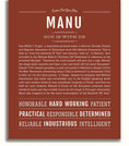 Manu | Name Art Print – Name Stories
