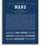 Manu | Name Art Print – Name Stories