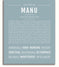 Manu Personalized Name Meaning Art Prints – Name Stories