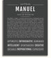 Manuel Personalized Name Meaning Art Prints – Name Stories