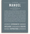 Manuel Personalized Name Meaning Art Prints – Name Stories