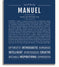 Manuel Personalized Name Meaning Art Prints – Name Stories