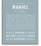Manuel Personalized Name Meaning Art Prints – Name Stories