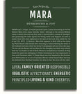 Mara | Name Art Print – Name Stories