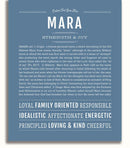 Mara Personalized Name Meaning Art Prints – Name Stories