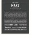Marc Personalized Name Meaning Art Prints – Name Stories