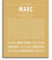 Marc Personalized Name Meaning Art Prints – Name Stories