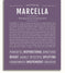 Marcella Personalized Name Meaning Art Prints – Name Stories