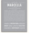 Marcella Personalized Name Meaning Art Prints – Name Stories