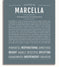 Marcella Personalized Name Meaning Art Prints – Name Stories