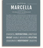 Marcella Personalized Name Meaning Art Prints – Name Stories