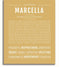 Marcella | Name Art Print – Name Stories