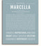 Marcella Personalized Name Meaning Art Prints – Name Stories