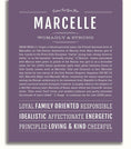 Marcelle Personalized Name Meaning Art Prints – Name Stories
