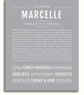 Marcelle Personalized Name Meaning Art Prints – Name Stories