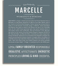 Marcelle Personalized Name Meaning Art Prints – Name Stories