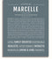 Marcelle Personalized Name Meaning Art Prints – Name Stories