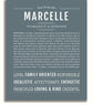 Marcelle Personalized Name Meaning Art Prints – Name Stories