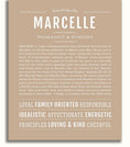 Marcelle Personalized Name Meaning Art Prints – Name Stories