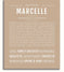 Marcelle Personalized Name Meaning Art Prints – Name Stories