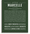 Marcelle Personalized Name Meaning Art Prints – Name Stories