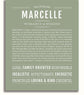 Marcelle Personalized Name Meaning Art Prints – Name Stories