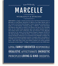 Marcelle Personalized Name Meaning Art Prints – Name Stories