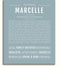 Marcelle Personalized Name Meaning Art Prints – Name Stories