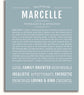 Marcelle Personalized Name Meaning Art Prints – Name Stories