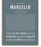Marcello Personalized Name Meaning Art Prints – Name Stories