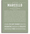 Marcello | Name Art Print – Name Stories